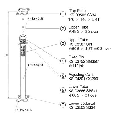 Shoring Props for Scaffolding: DaeKwang Scaffolding Manufacturing Company